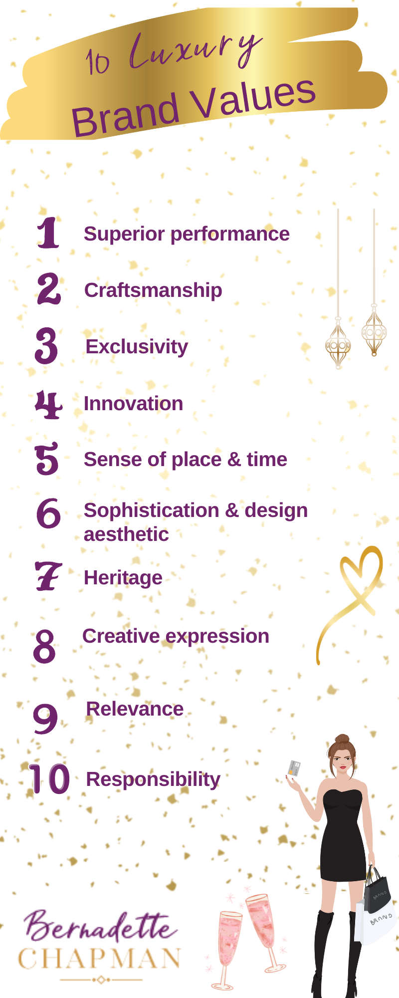 What does luxury mean?